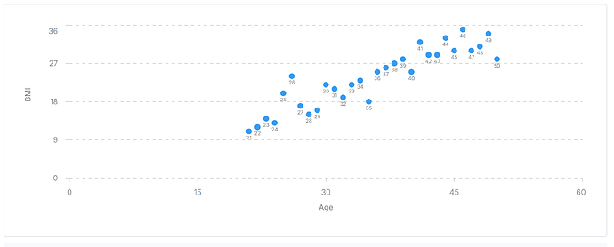📣 Dash Mantine Components new release 0.14.6 - Dash Python - Plotly ...