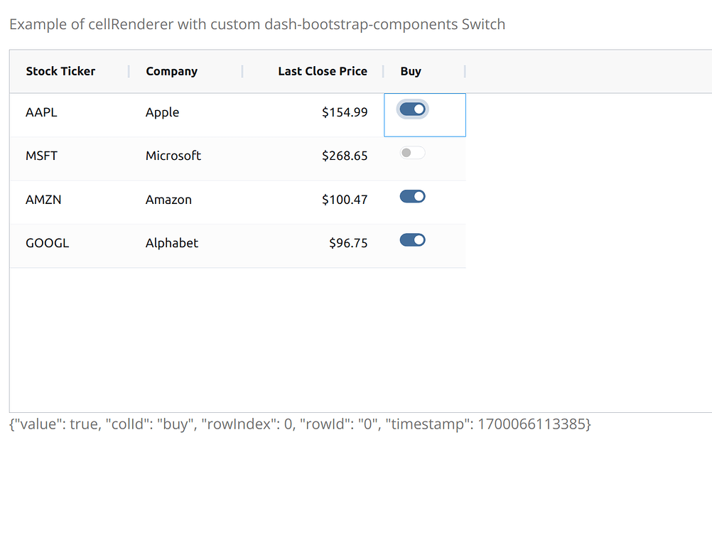 Checkbox column in Dash AG Grid - Dash Python - Plotly Community Forum