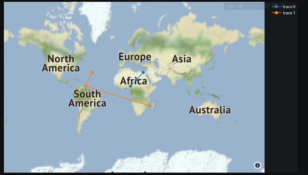 How to change line shape in mapbox maps? - 📊 Plotly Python - Plotly ...