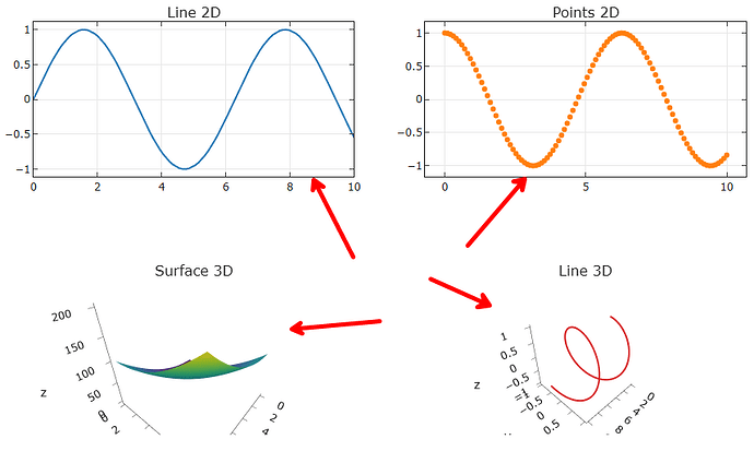 How to add "margin box" in 3D plots similar to 2D plots? - 📊 Plotly ...