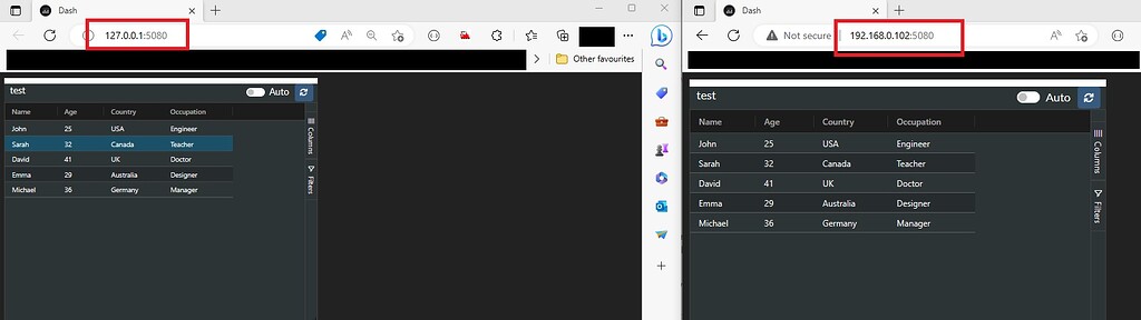 Difference in font size and styling between app accessed via localhost ...