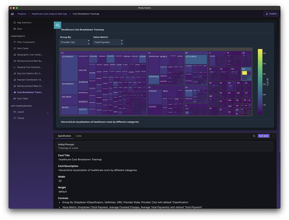 Introducing Plotly Studio - Plotly Studio - Plotly Community Forum