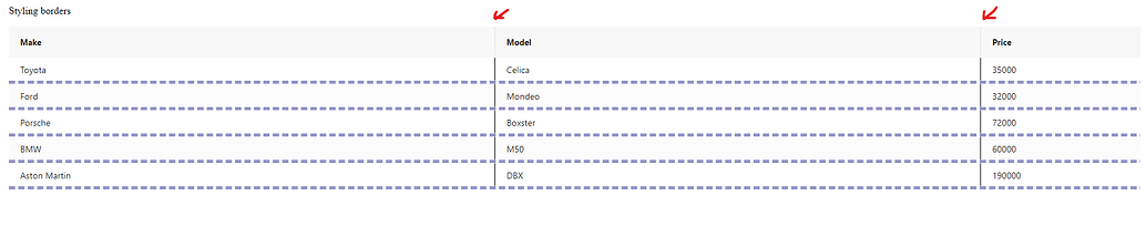 Dash AG Grid column styling - Dash Python - Plotly Community Forum