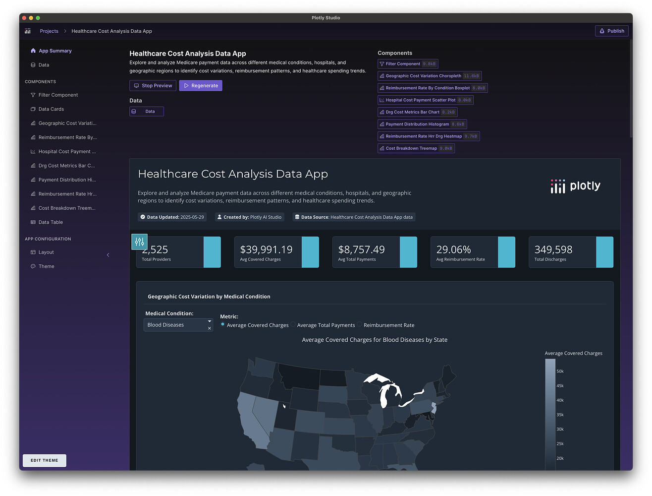 Introducing Plotly Studio - Plotly Studio - Plotly Community Forum