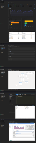 Power BI - Plotly App Challenge - #5 by back1ply - Dash Python - Plotly ...