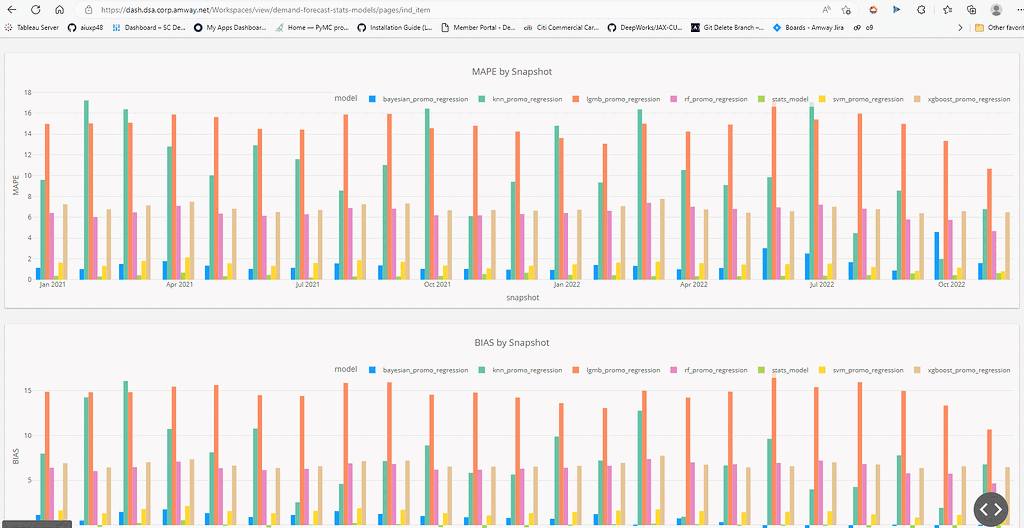 How do I use one legend filter to filter two graphs? - Dash Python - Plotly Community Forum