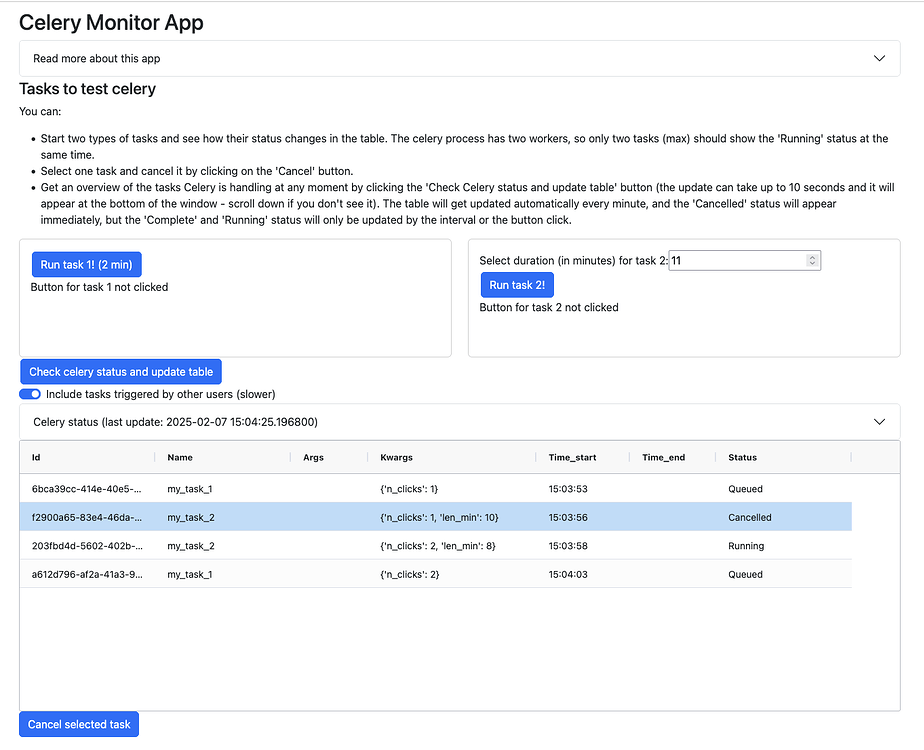 Creating And Monitoring Background Tasks With Celery And Redis Dash Python Plotly Community