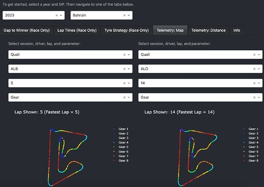 [Show and Tell] Formula 1 Dash App - Dash Python - Plotly Community Forum