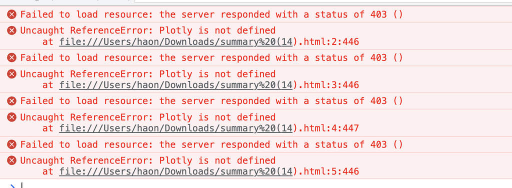 Uncaught ReferenceError: Plotly is not defined - ๐ Plotly Python ... Uncaught ReferenceError: Plotly is not defined - ๐ Plotly Python ...