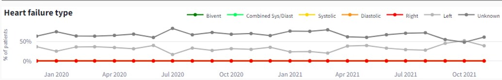 Legend Position And Wrap Into 2 Rows 📊 Plotly Python Plotly Community Forum