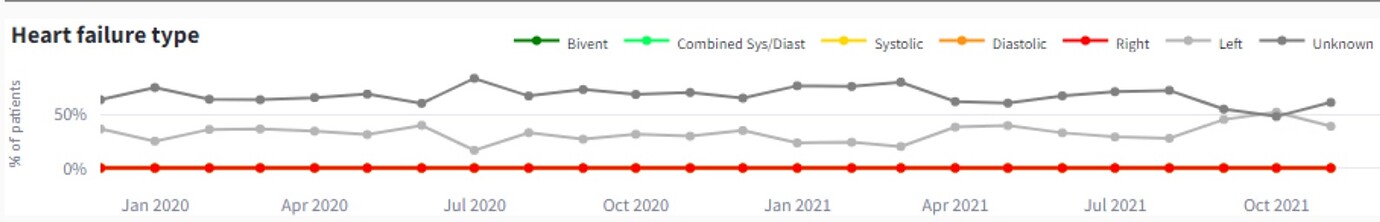 Legend position and wrap into 2 rows - 📊 Plotly Python - Plotly ...