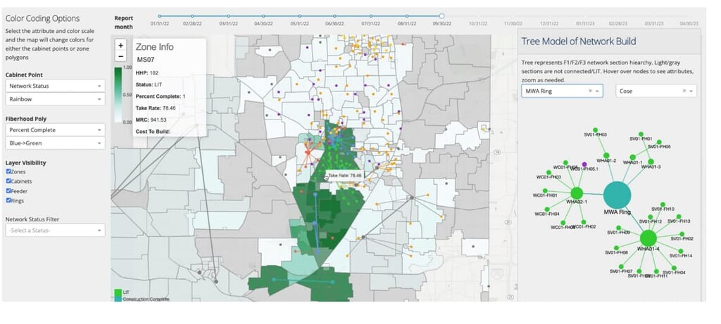 Plotly Dash, Leaflet and Cytoscape together - Dash Python - Plotly Community Forum