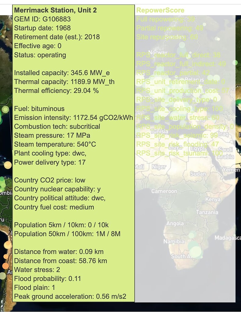 Setting Background Colour For Hoverbox Extra 📊 Plotly Python Plotly