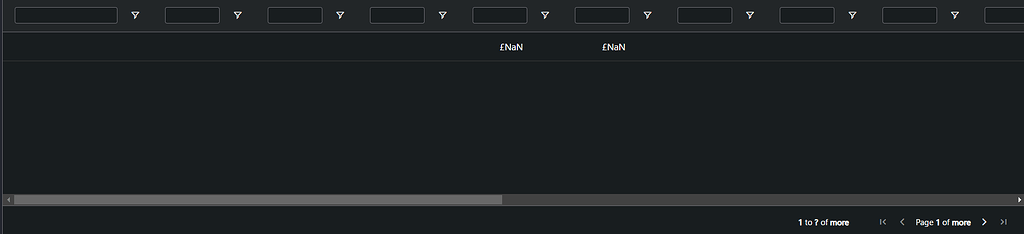 Wrong logic of Intinite row model - Dash Python - Plotly Community Forum