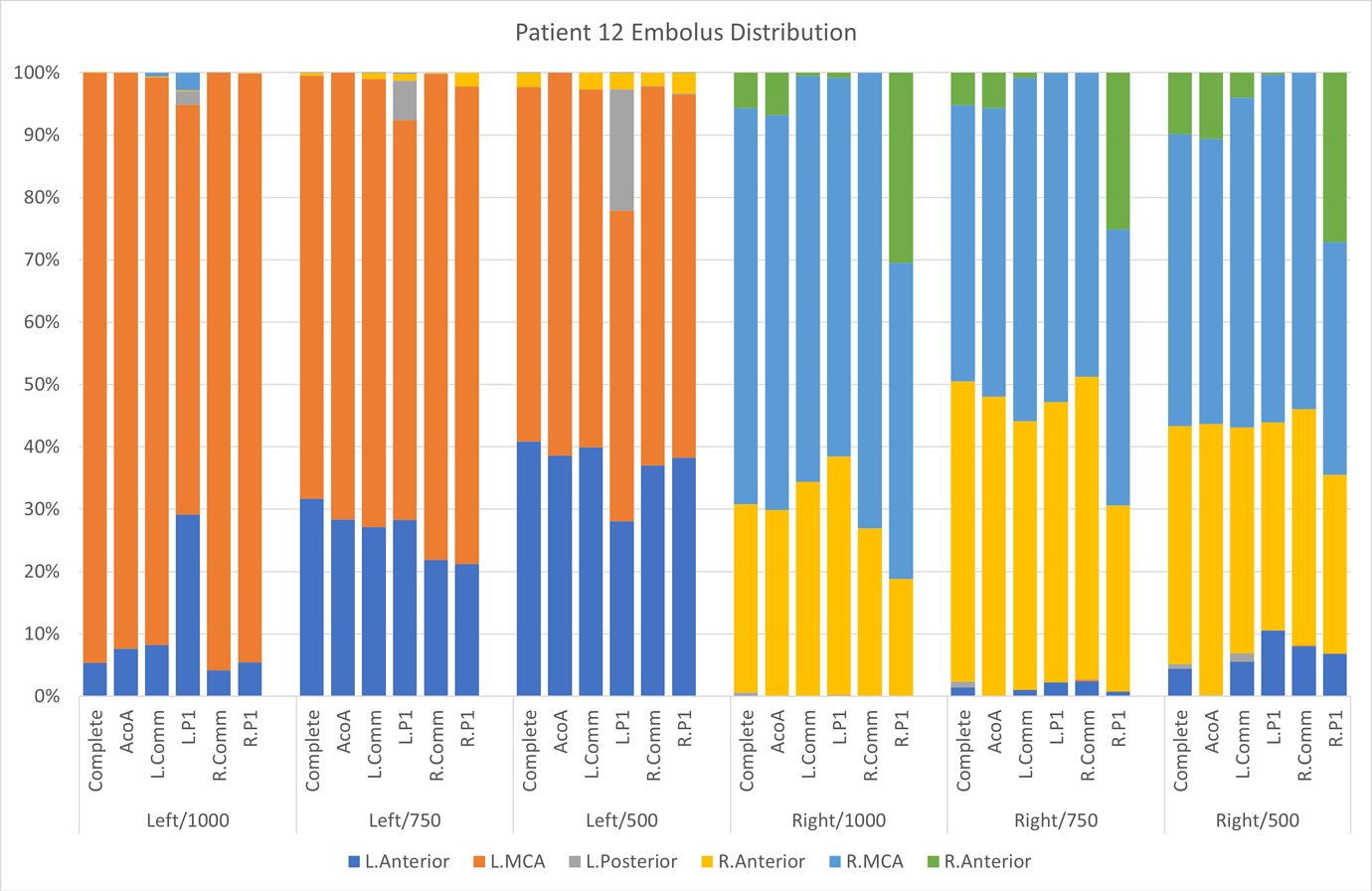 Creating a grouped, stacked bar chart with two levels of x-labels - 📊 Plotly Python - Plotly ...