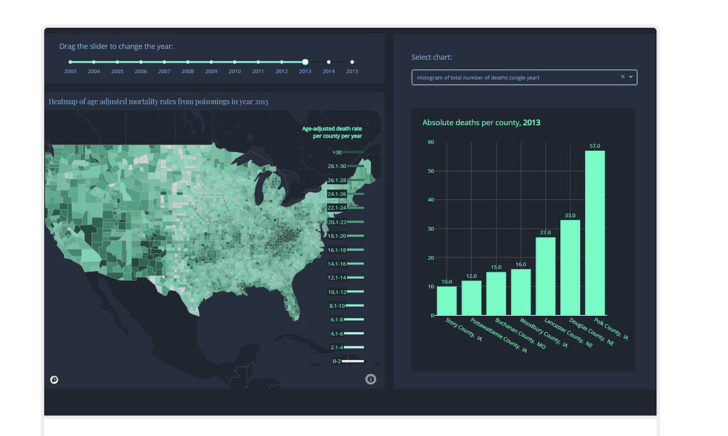 Adding drag and drop effects to a plotly map - Page 2 - Dash Python ...