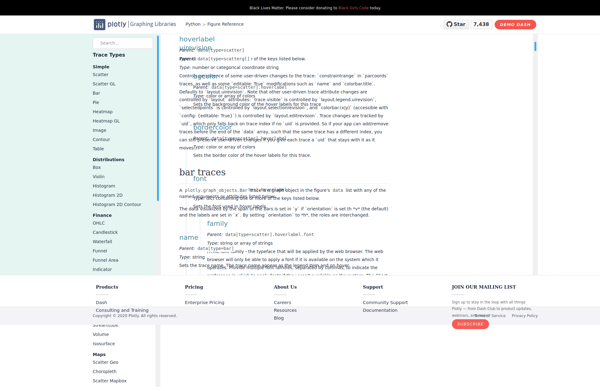 Docs partly unreadable on firefox - 📊 Plotly Python - Plotly Community Forum