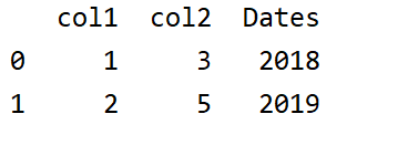How to create a simple bar animation with column name in x axis and ...