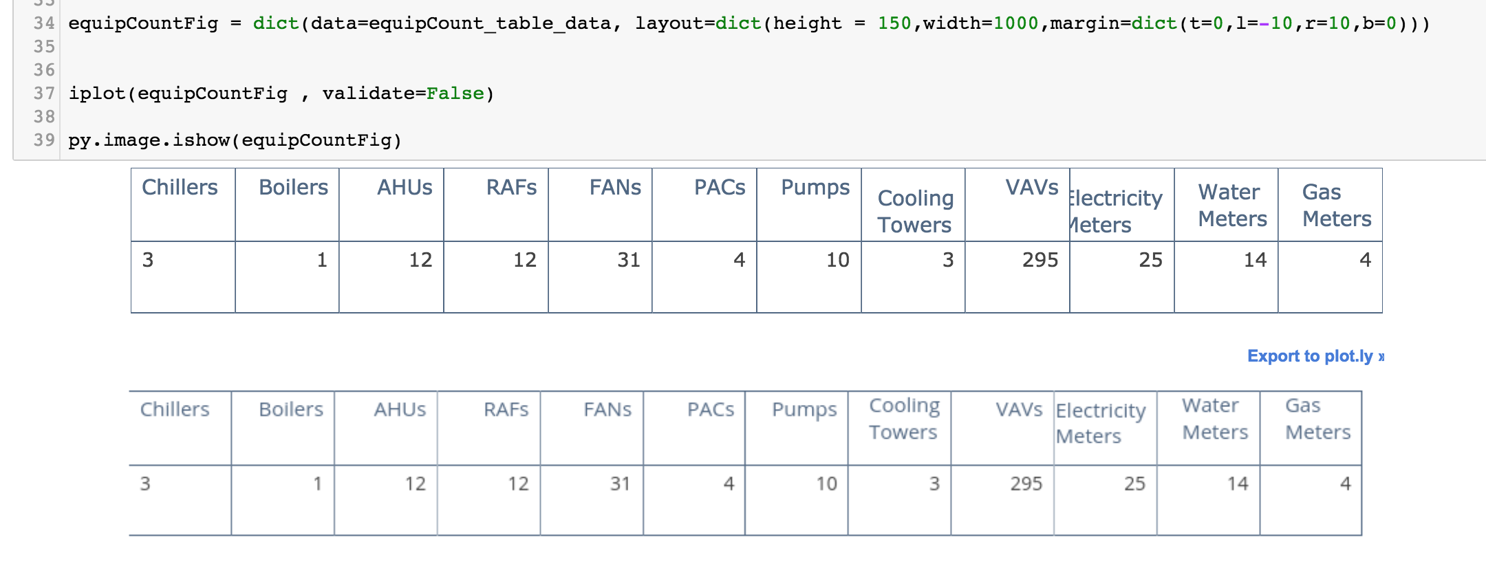 Plotly table columns overlap PYTHON - 📊 Plotly Python - Plotly Community Forum