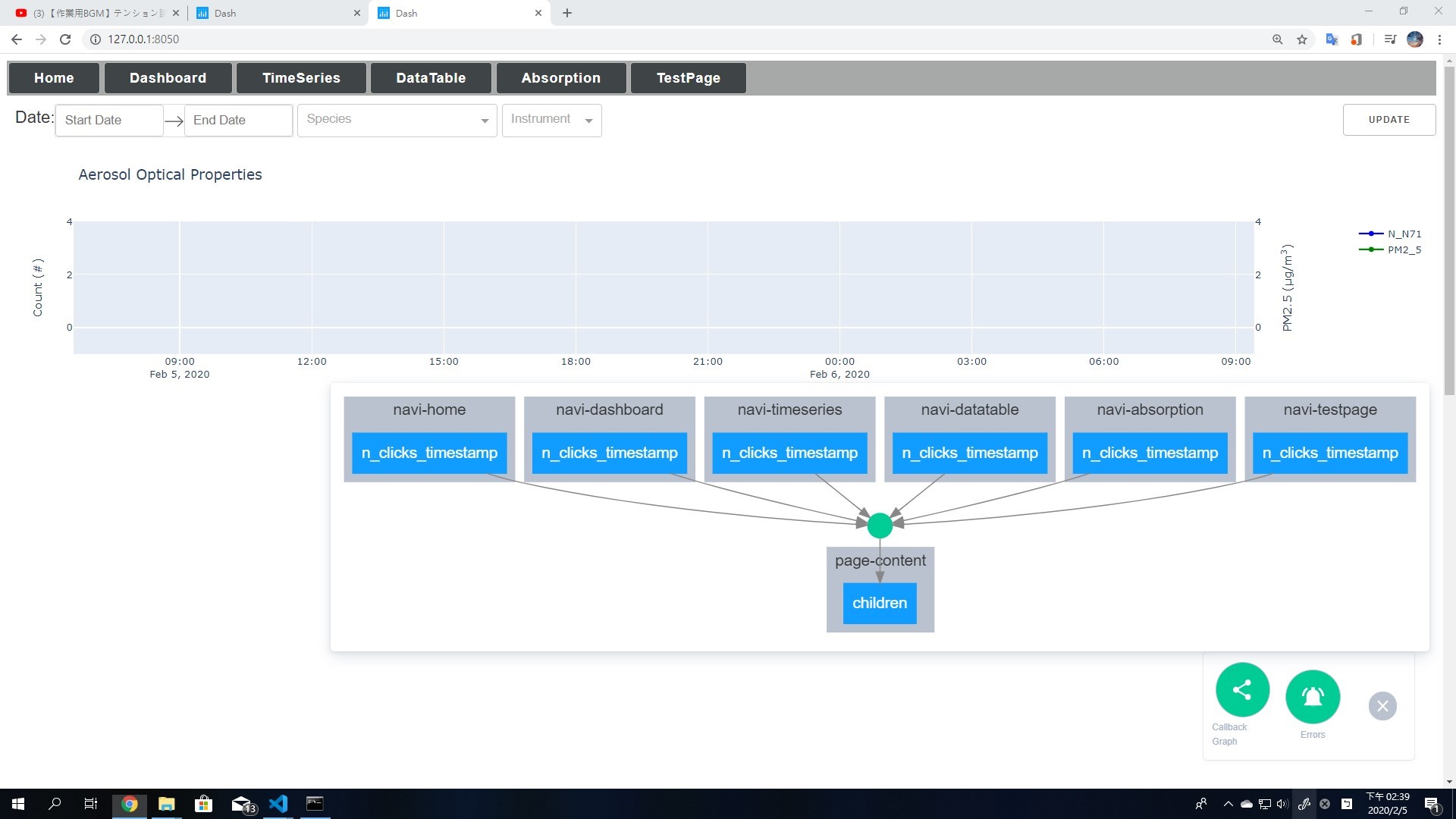 Abnormal Callbacks - Dash Python - Plotly Community Forum