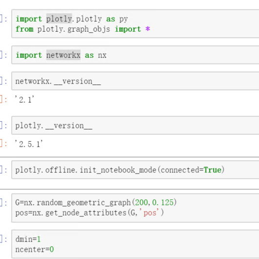 Plotly251 And Networkx 21 Figure Blank In Jupyter Offline 📊 Plotly Python Plotly