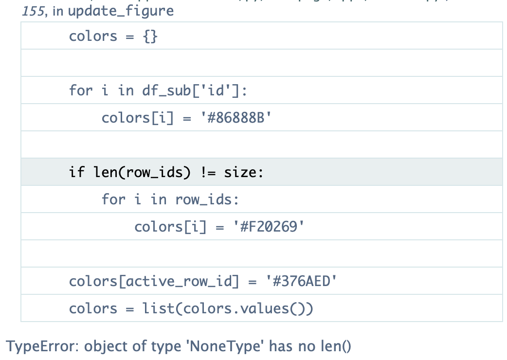TypeError: object of type 'NoneType' has no len() - Dash Python ...
