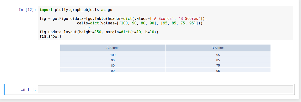 How to remove white space under table - 📊 Plotly Python - Plotly Community Forum