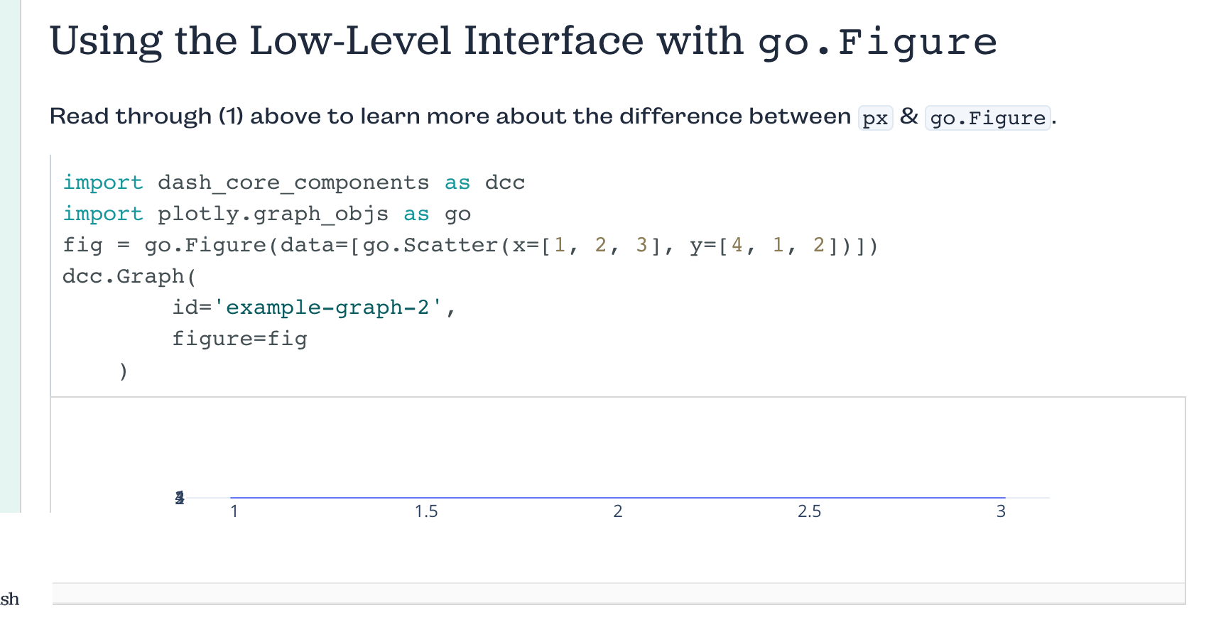 Figure height set to 1 despite y-axis range being set - Dash Python ...