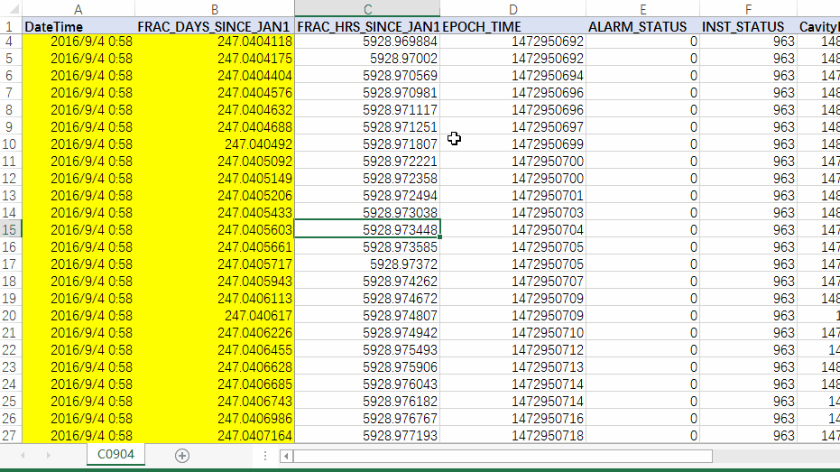 Datatable How To Solve The Cell Content Display Is Not Complete? Dash Python Plotly