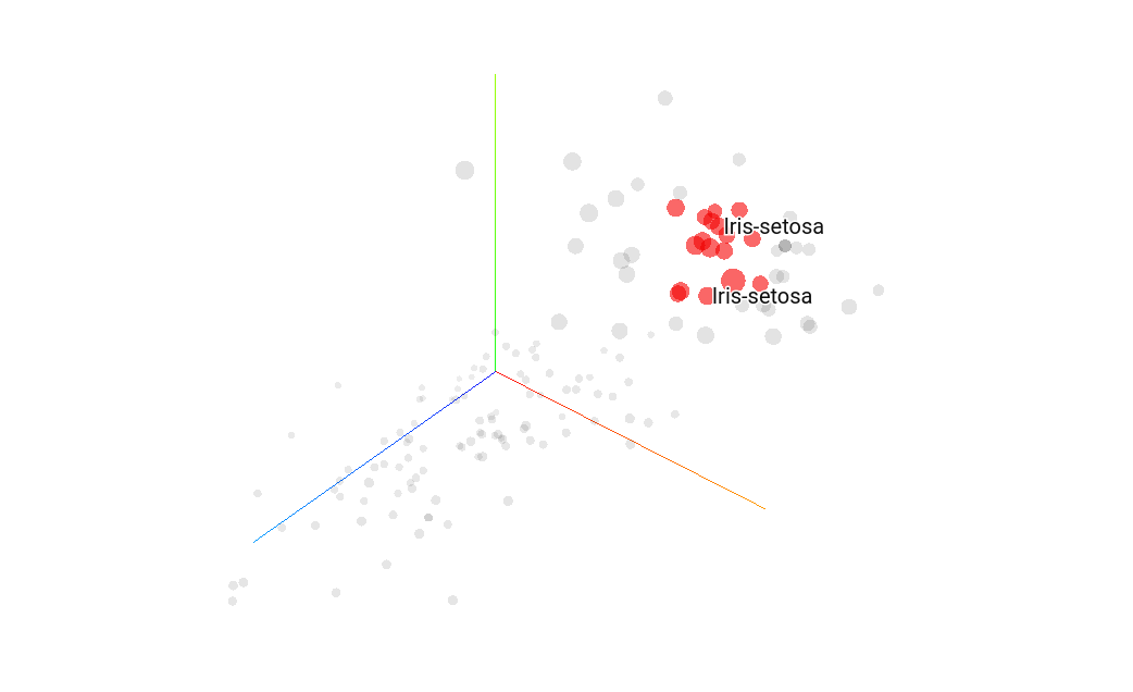 Select Group Of Points In Plotly Plotlyjs Plotly Community Forum
