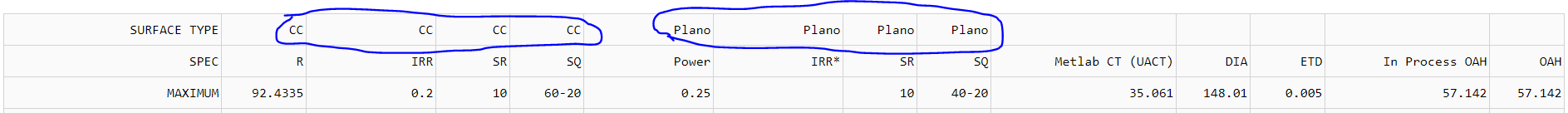Merge duplicate headers=True but only for first row in datatable - Dash ...