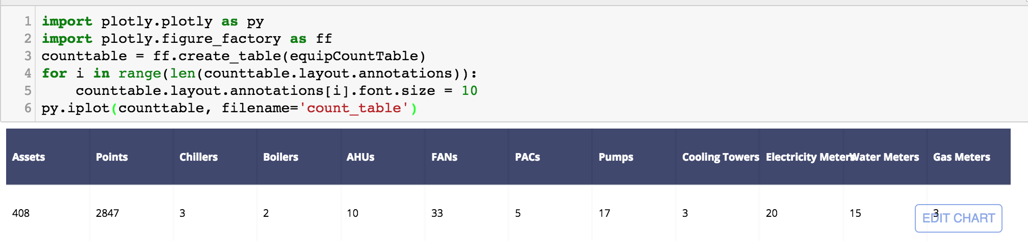Plotly table columns overlap PYTHON - 📊 Plotly Python - Plotly ...