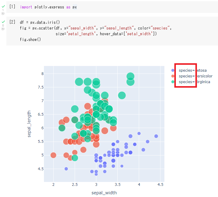 Redundant Legend Labelsunreproducable Tutorial 📊 Plotly Python Plotly Community Forum