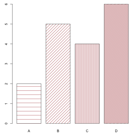 Bar plot with density javascript - plotly.js - Plotly Community Forum