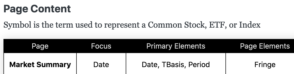Dccmarkdown Font Is Inconsistent Dash Python Plotly Community Forum