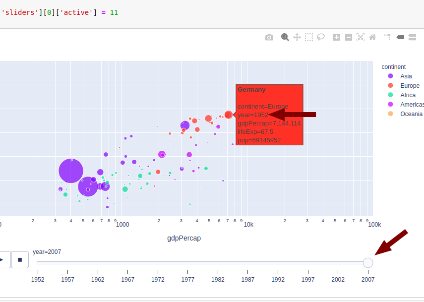 How to set the last frame as default on animated chart? - 📊 Plotly ...