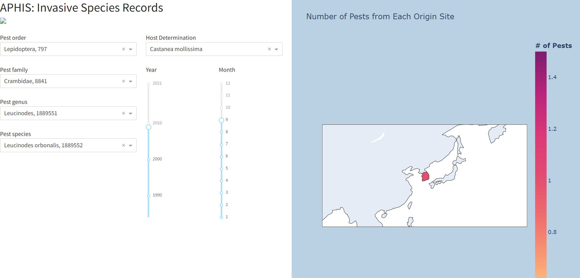 Change layout depending on user selection in dcc component? - Dash Python - Plotly Community Forum