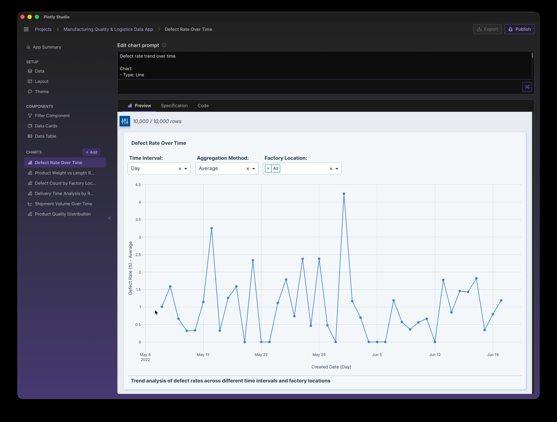 Highly Custom Charts in Plotly Studio - Plotly Studio - Plotly Community Forum