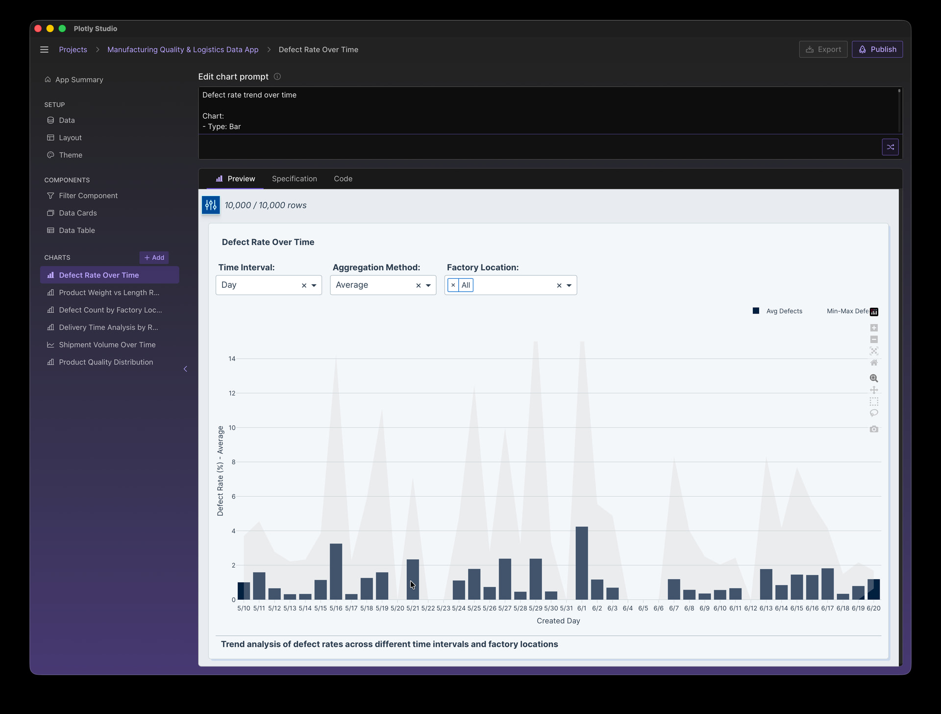 Highly Custom Charts in Plotly Studio - Plotly Studio - Plotly ...