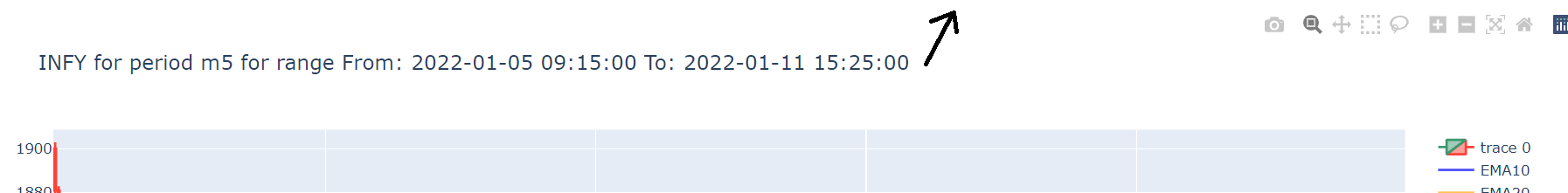 Is it possible to display the title in the same level as the modebar - 📊 Plotly Python - Plotly ...