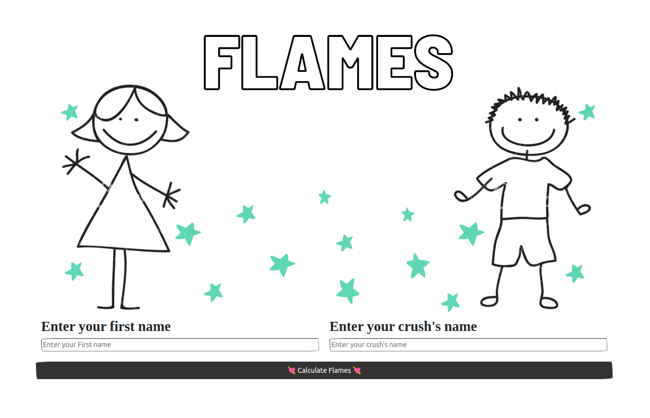 Flames dash application - Dash Python - Plotly Community Forum