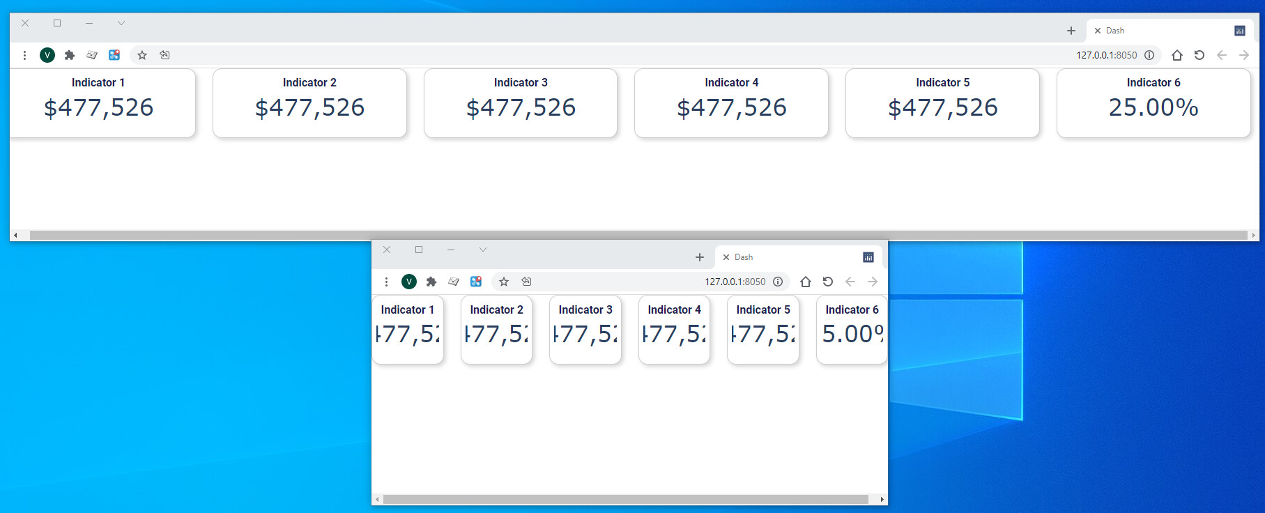 Responsive Autosize Indicator Text Dash Python Plotly Community Forum 