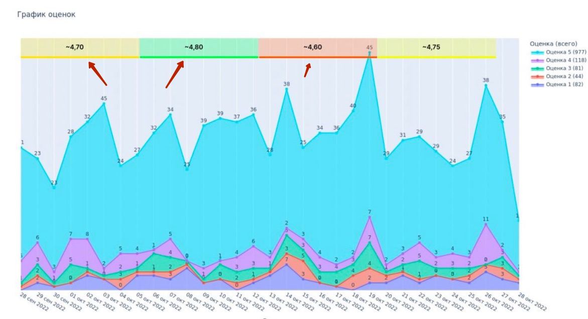 How To Center Text In A Rectangle 馃搳 Plotly Python Plotly Community