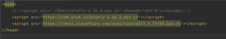 Different behavior using downloaded Plotly.js source code vs using CDN ... Different behavior using downloaded Plotly.js source code vs using CDN ...