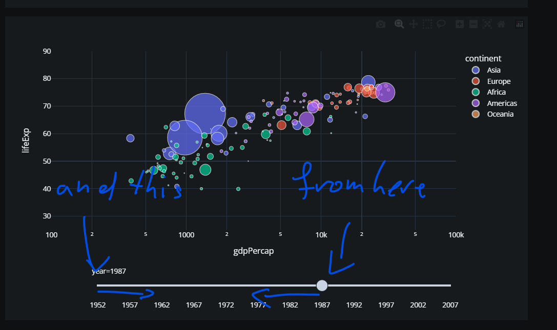 Slider Dragging From Start And End Point 馃搳 Plotly Python Plotly