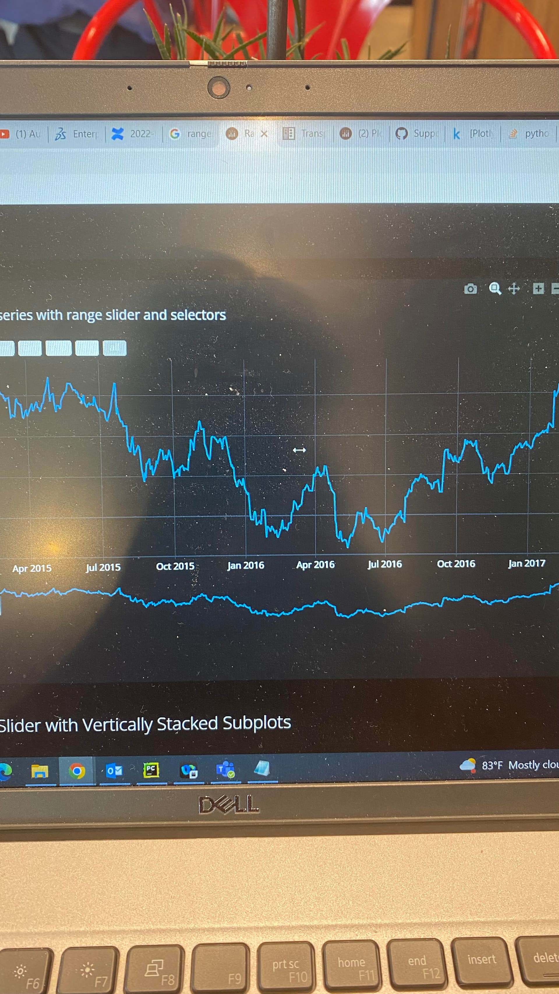 Pointer on plot vs Pointer from Range Slider - 📊 Plotly Python - Plotly ...