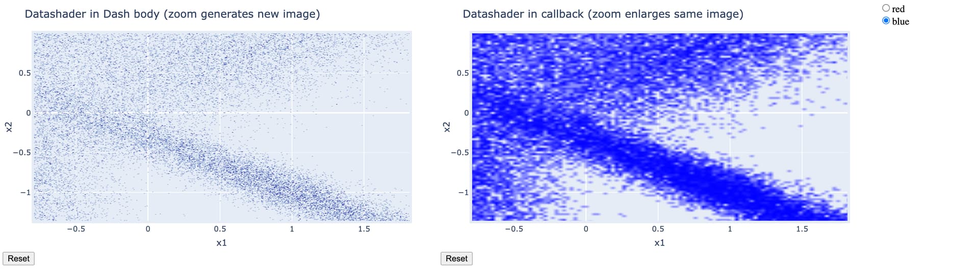Updating Datashader With Inputs Dash Python Plotly Community Forum