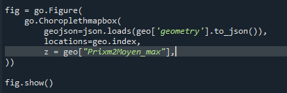 Choropleth map doesn't display - 📊 Plotly Python - Plotly Community Forum