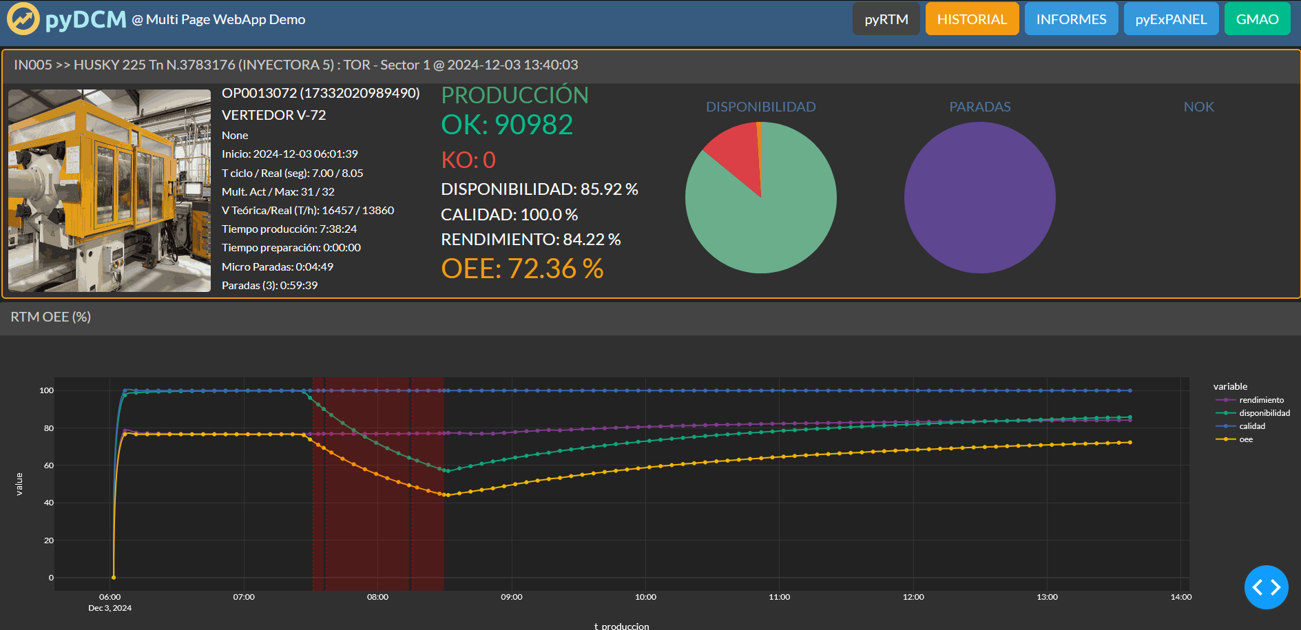 My productivity control app in development - Dash Python - Plotly Community Forum