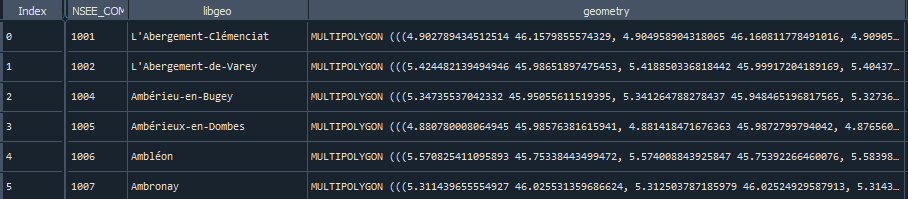 Choropleth map doesn't display - 📊 Plotly Python - Plotly Community Forum
